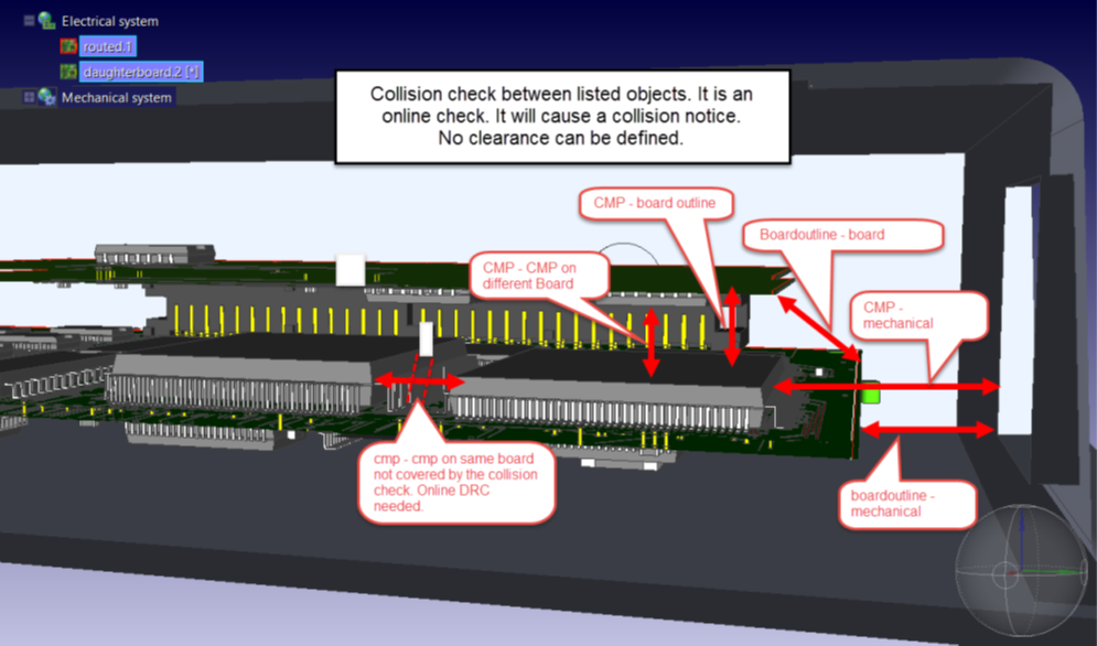 Tech Tip: Routing a PCB design in a native 3D Tool - Zuken GmbH