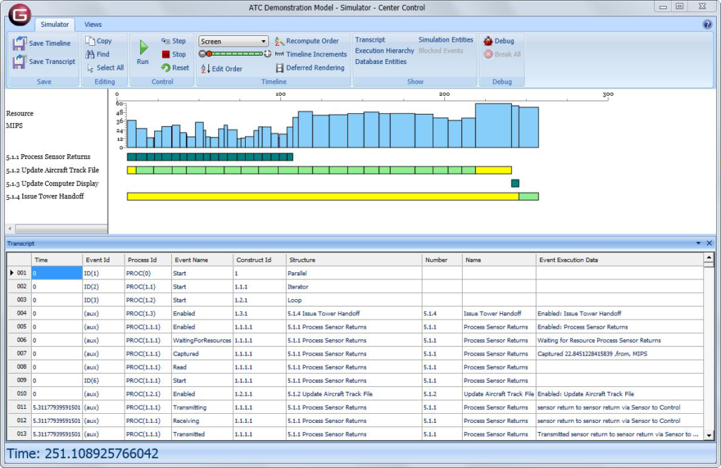 MBSE Software | Model-Based Systems Engineering | Zuken GmbH