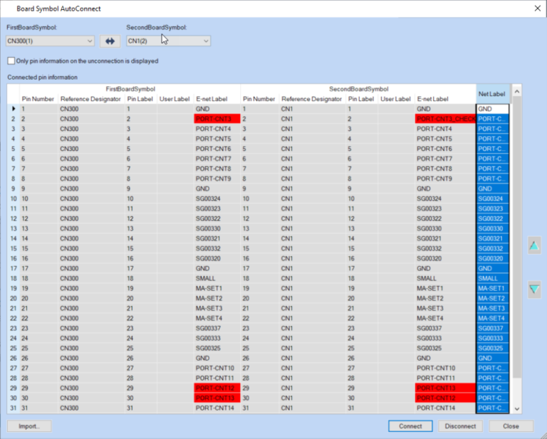 Tech Tip: Einen Systemschaltplan anlegen und validieren | Zuken GmbH