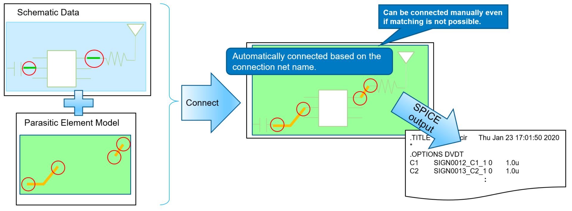 CR-8000 Release 2021 - Neue Funktionen - Zuken GmbH