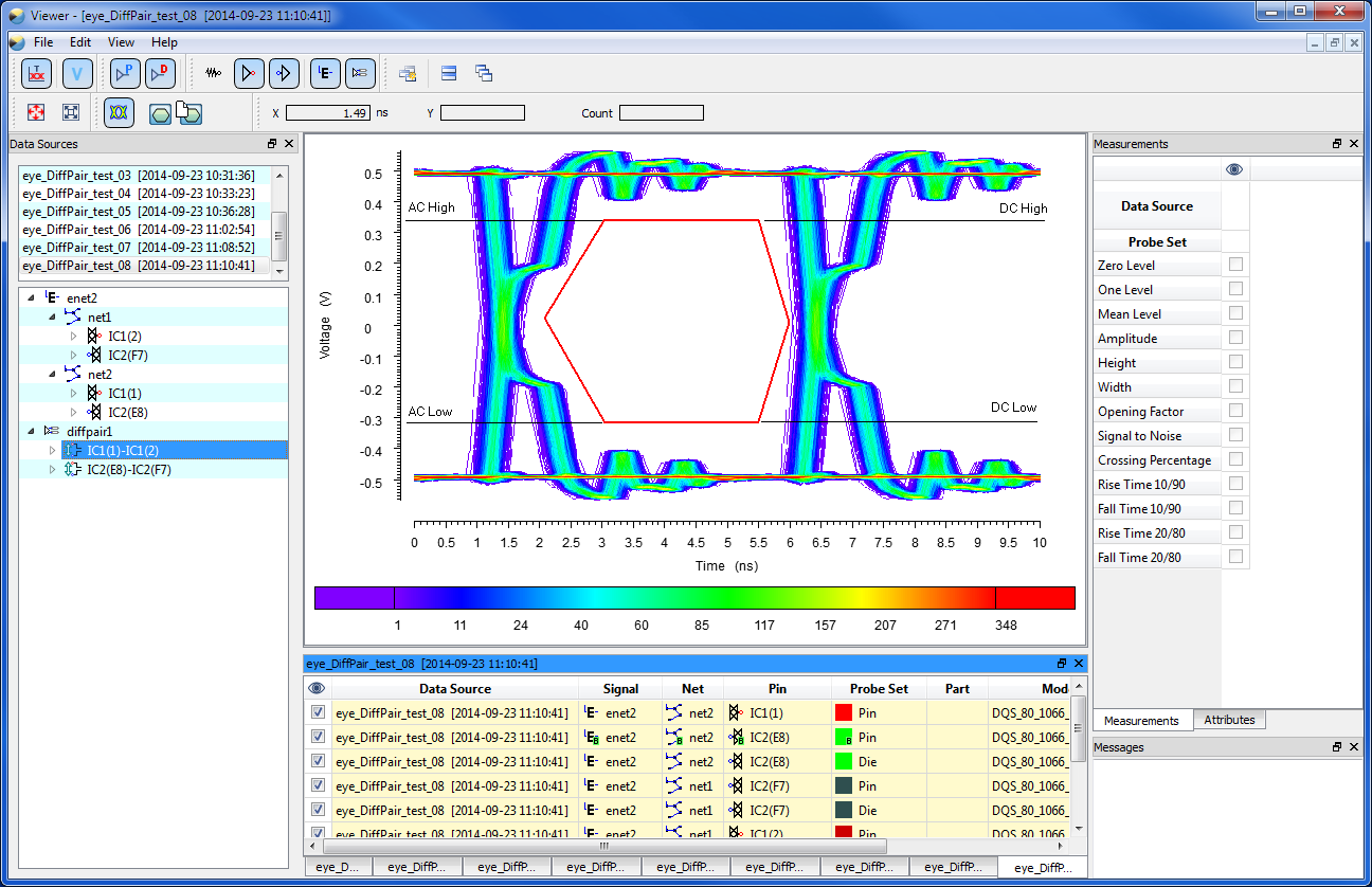 High-Speed Design mit CR-8000 Analysis Advance