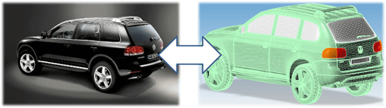 Automotive Wiring Systems and the Digital Twin - Zuken Blog