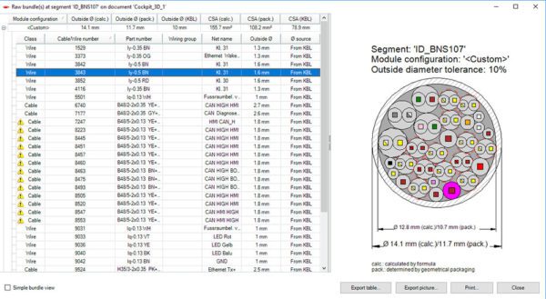 Aircraft Electrical Design: How to Handle 3000 Miles of Wiring - Zuken Blog