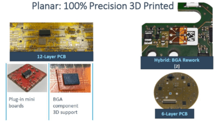 Next Generation Additive Manufacturing | Zuken EN