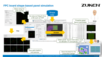 Flex PCB Design for Cost-effective Panelization - Zuken Blog