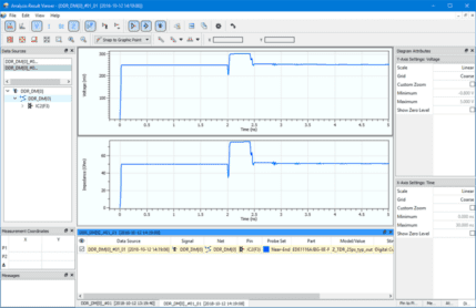 Signal Integrity Analysis | PCB Simulation Tools | Zuken