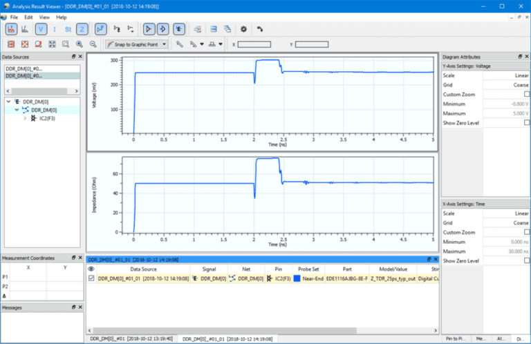 Signal Integrity Analysis | PCB Simulation Tools | Zuken