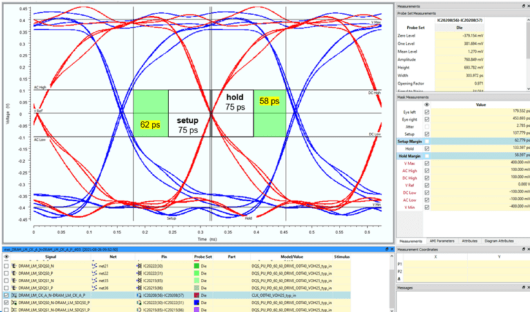 Signal Integrity Analysis | PCB Simulation Tools | Zuken