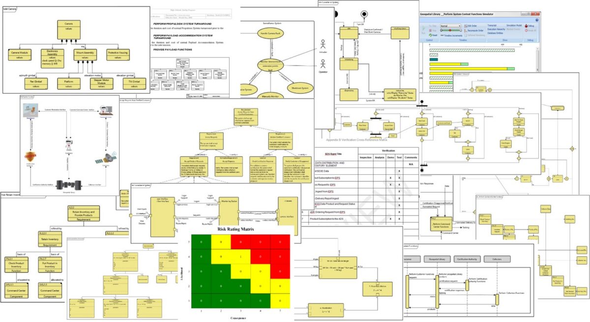 SysML Modeling with GENESYS- Zuken EN