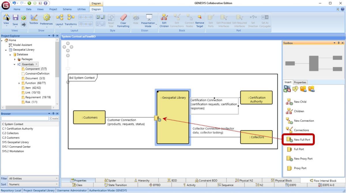 SysML Modeling with GENESYS- Zuken EN