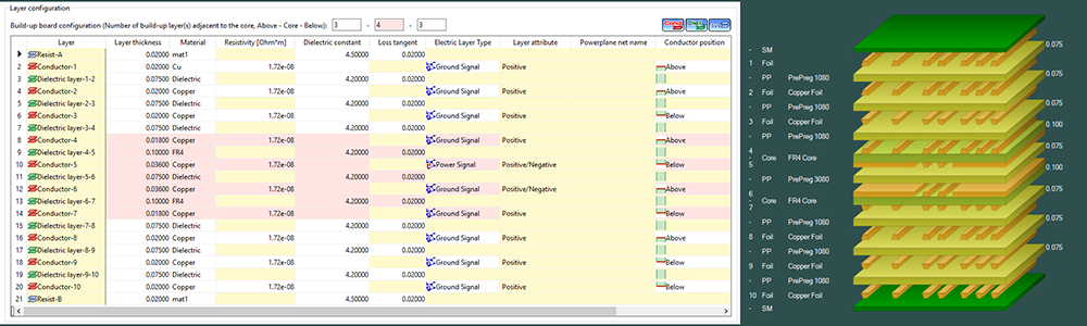 Polar Speedstack PCB Stackup Interface - Zuken US