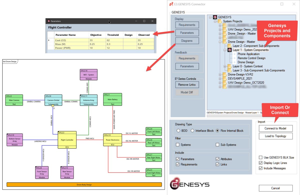 Connecting Systems Engineering to Detailed Design with E3.GENESYS ...