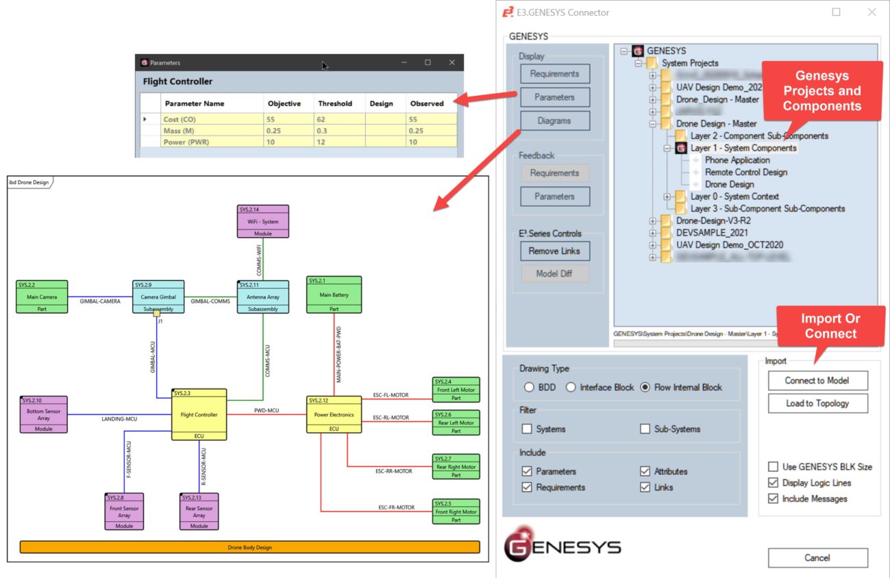 Connecting Systems Engineering to Detailed Design with E3.GENESYS ...