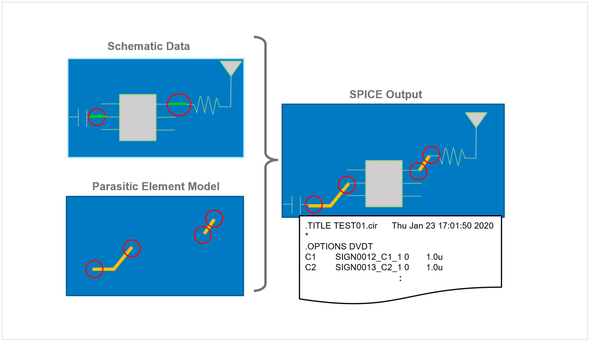 Zuken’s CR-8000 2021 Advances Early Design Analysis and Reuse Functionality - Zuken US