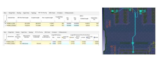 3 Methods for Routing High-Speed PCB Designs - Zuken US