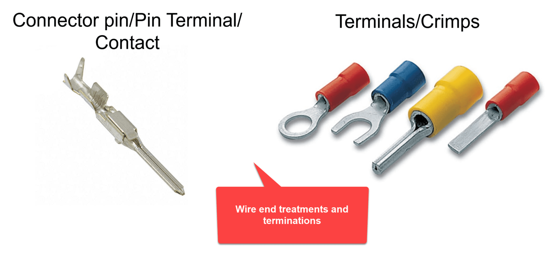 5 Essential Steps for Implementing Automated Wire Processing - Zuken US