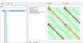 S-parameters/Touchstone® Model for High-Speed PCB Analysis