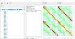 S-parameters/Touchstone® Model for High-Speed PCB Analysis