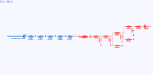 IBIS EBD Model Verification for Reliable Design Analysis - Zuken US