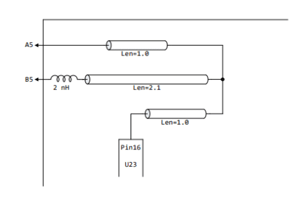 IBIS EBD Model Verification for Reliable Design Analysis - Zuken US