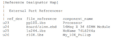 IBIS EBD Model Verification for Reliable Design Analysis - Zuken US