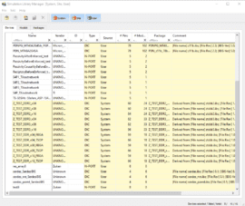 IBIS EBD Model Verification for Reliable Design Analysis - Zuken US