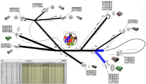 Islands of Automation: Charting a Course for Design-to-Manufacturing ...