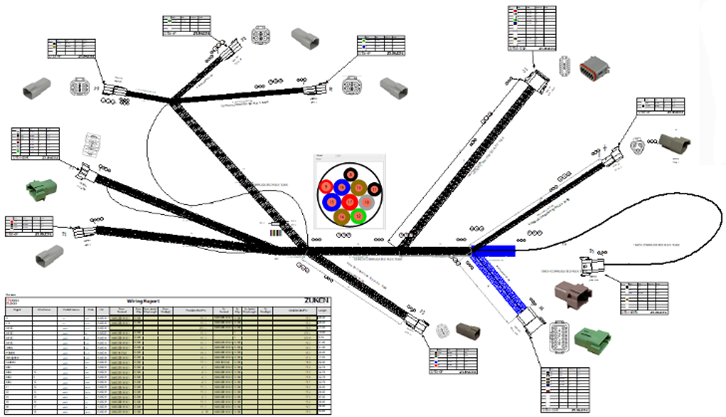 Islands of Automation: Charting a Course for Design-to-Manufacturing ...