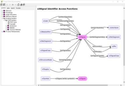 A Beginner's Guide to Scripting for E3.series - Zuken US