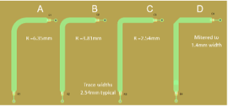 RF PCB Routing: Curved vs. Mitered Bends in PCB Design - Zuken US