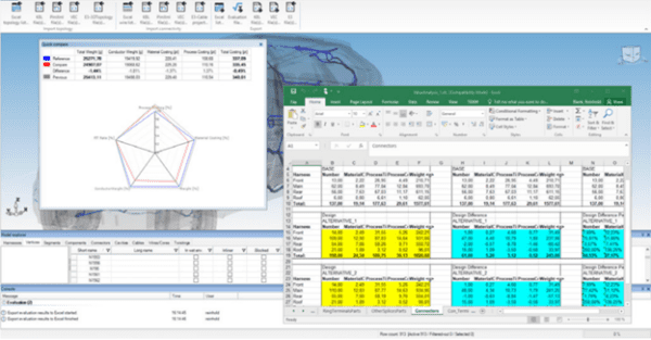 Transforming the Wire Harness Design and Optimization Process - Zuken US