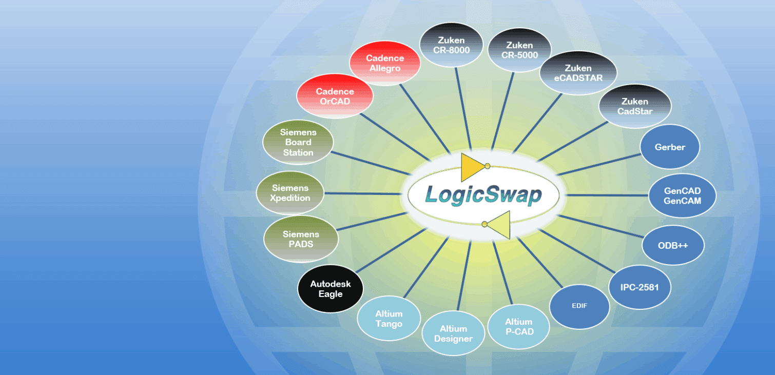 Zuken and LogicSwap Launch Free Cadence OrCAD to eCADSTAR Data ...